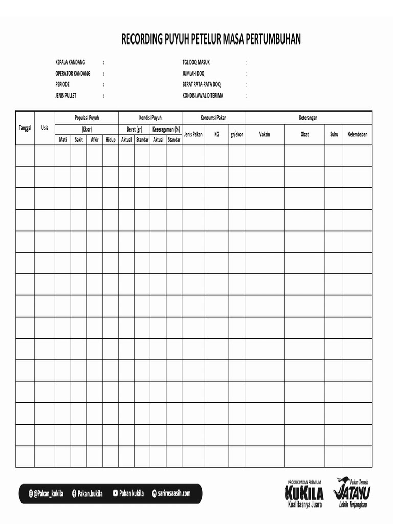 Recording Puyuh Petelur Masa Pertumbuhan | PDF