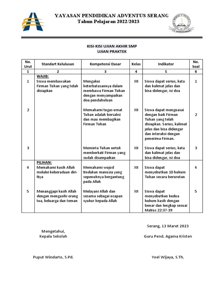 Kisi-Kisi Ujian Praktek SMP 2023 | PDF