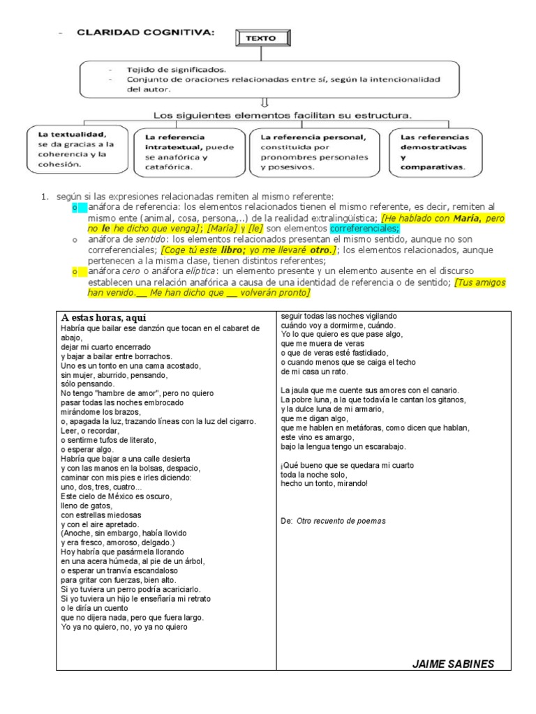 El Texto Anáforico | PDF
