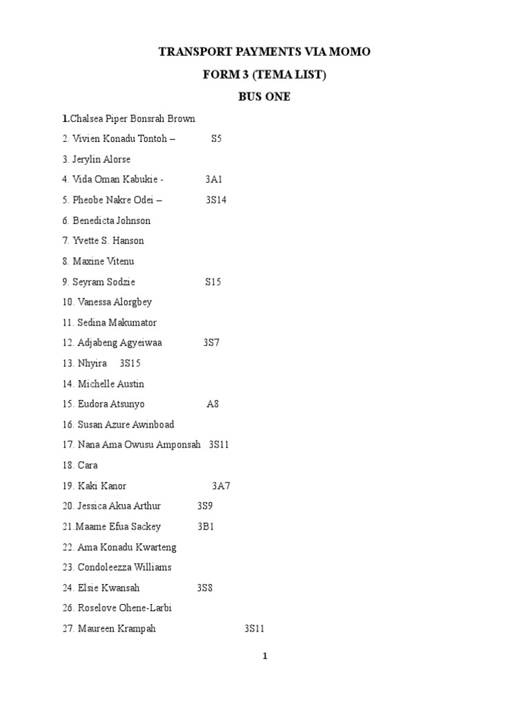 Tema Form 3 List | PDF
