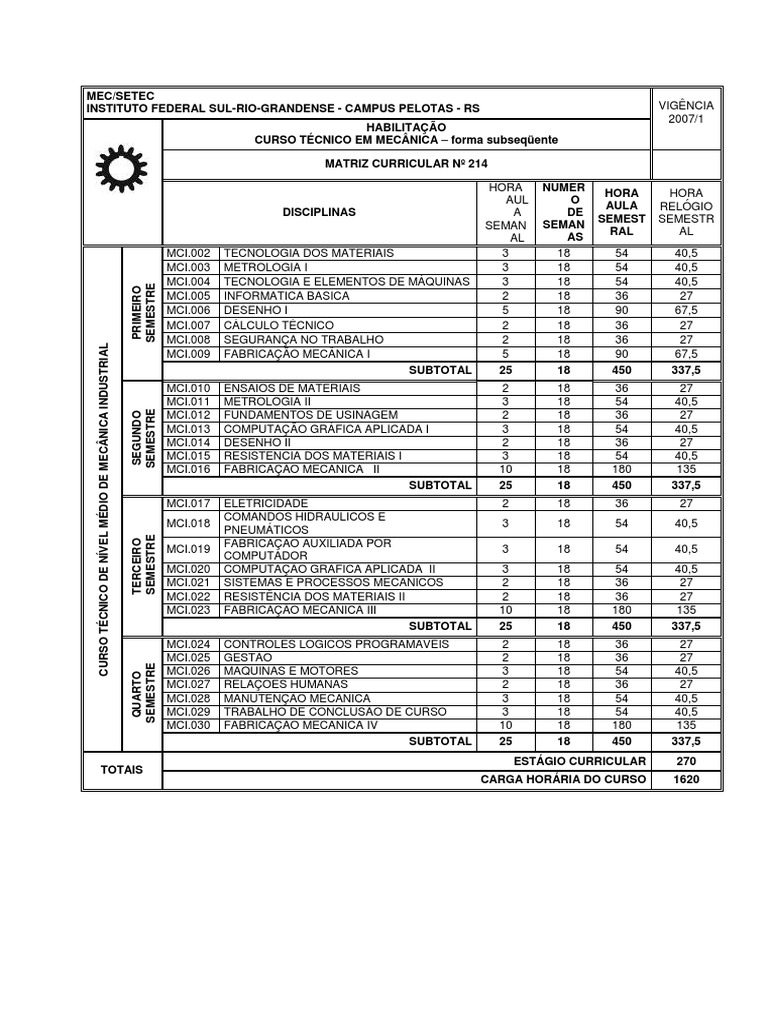 Pel Mec S Mec S Matriz N 214 2007 1 | PDF | Engenharia Mecânica | Ciências Físicas