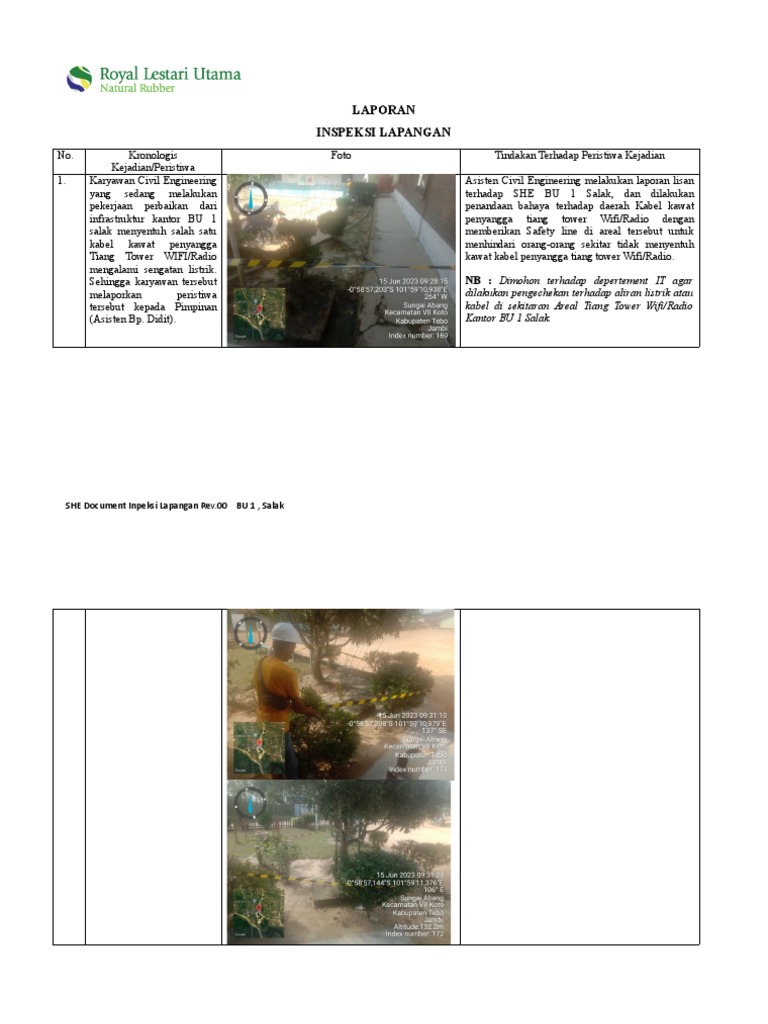 Form Laporan Inpeksi Lapangan SHE | PDF