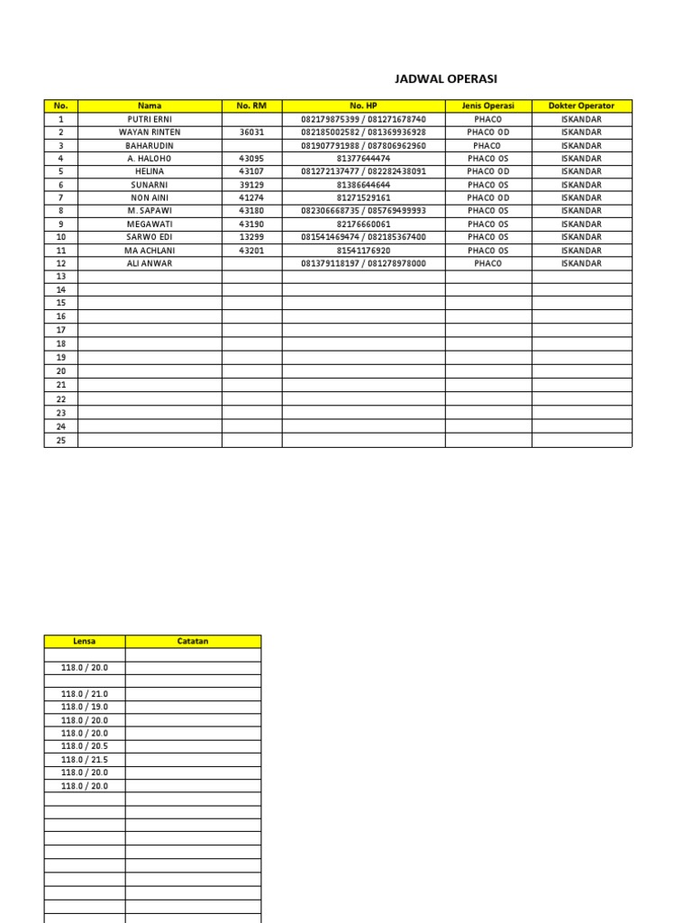 Jadwal Operasi Tahun 2022 Juli New 2 | PDF