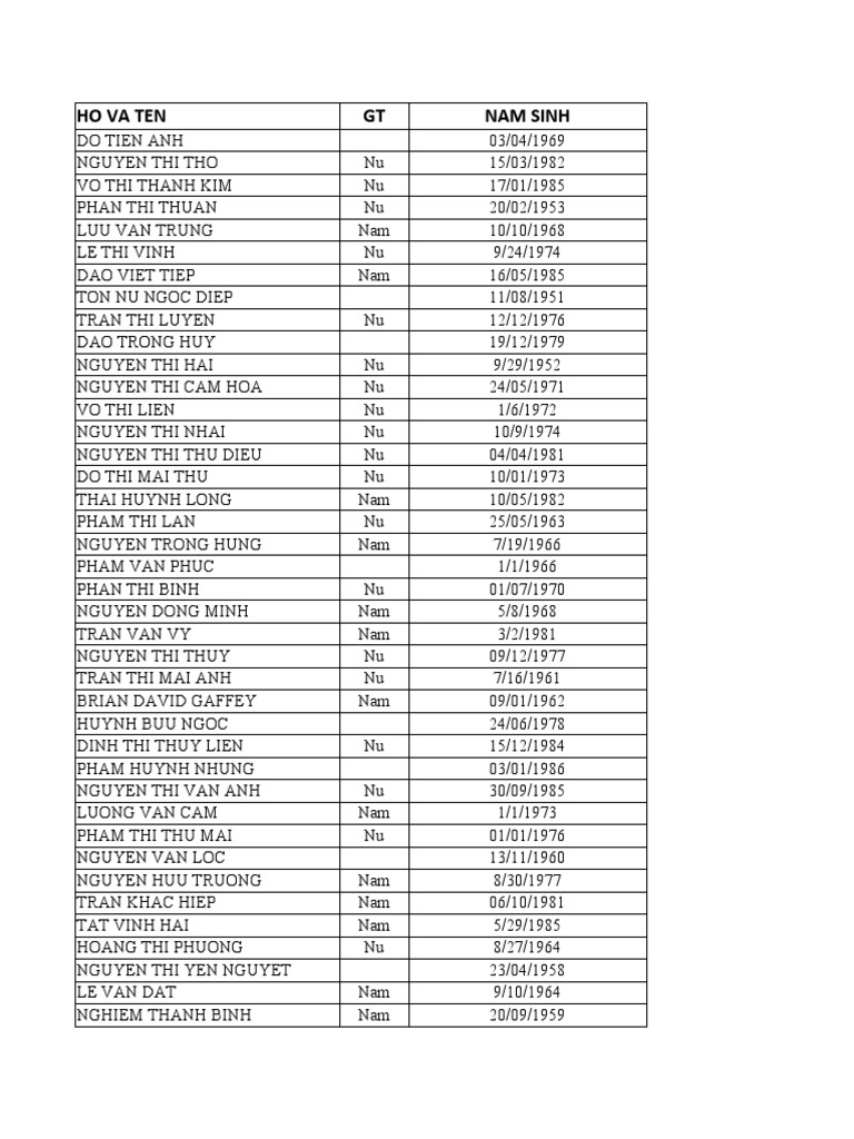 1K Tiền Gửi HSBC 2022 | PDF | Vietnamese People | Vietnam