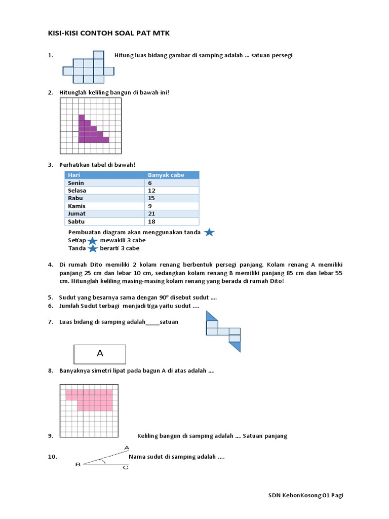 Kisi-Kisi Contoh SOAL PAT MTK Kelas 3 | PDF | Griya & Taman | Seni