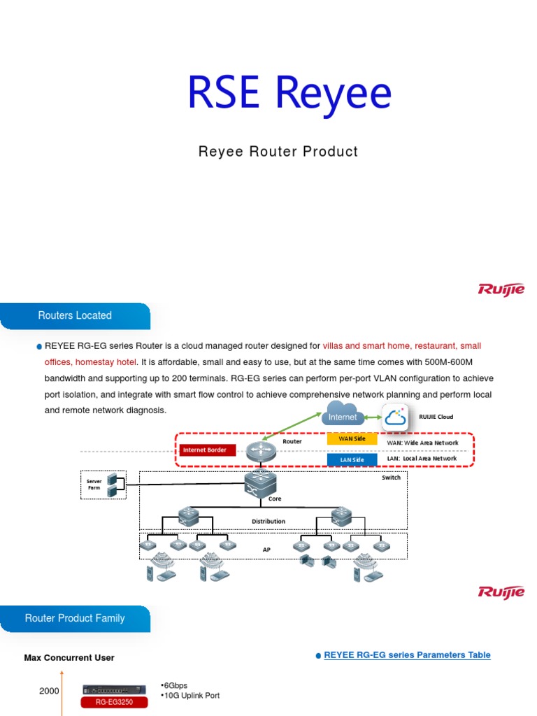 Reyee RG-EG Router Setup Guide | PDF | Computer Network | Ip Address