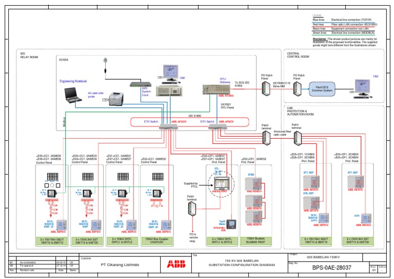 Substation Configuration Diagram M1 | PDF | Scada | Computer Networking