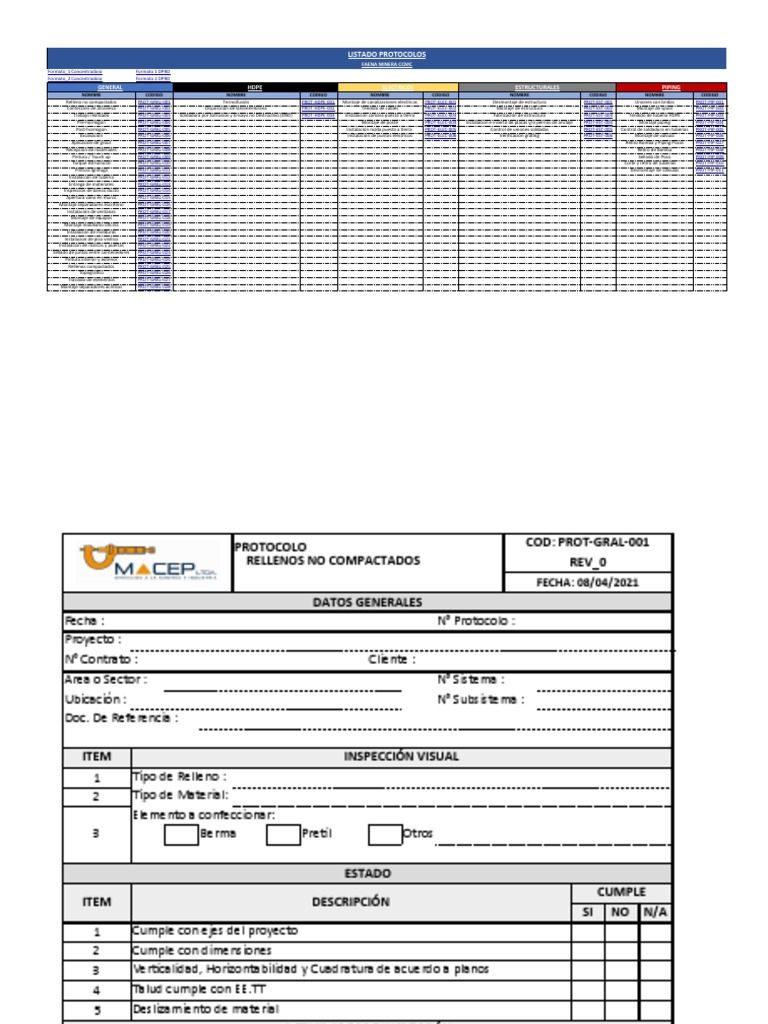 Protocolos Control de Calidad | PDF | Hormigón | Tubería (transporte de fluidos)