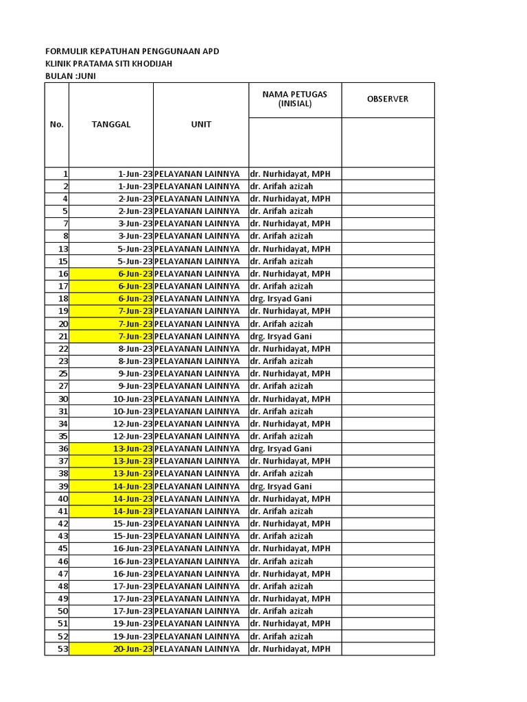 Inm KKT | PDF | Pengembangan Diri