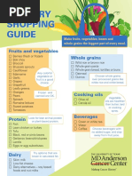 New Banting Food List | PDF | Foods | Vegan Cuisine