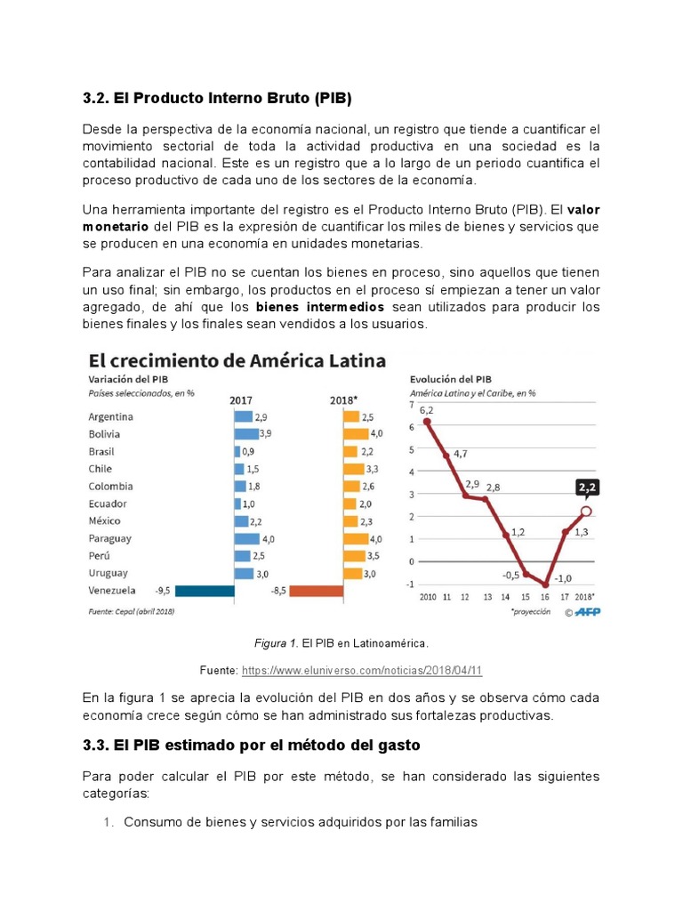 Seccion 2 Pib | PDF | Producto Interno Bruto | Inversiones