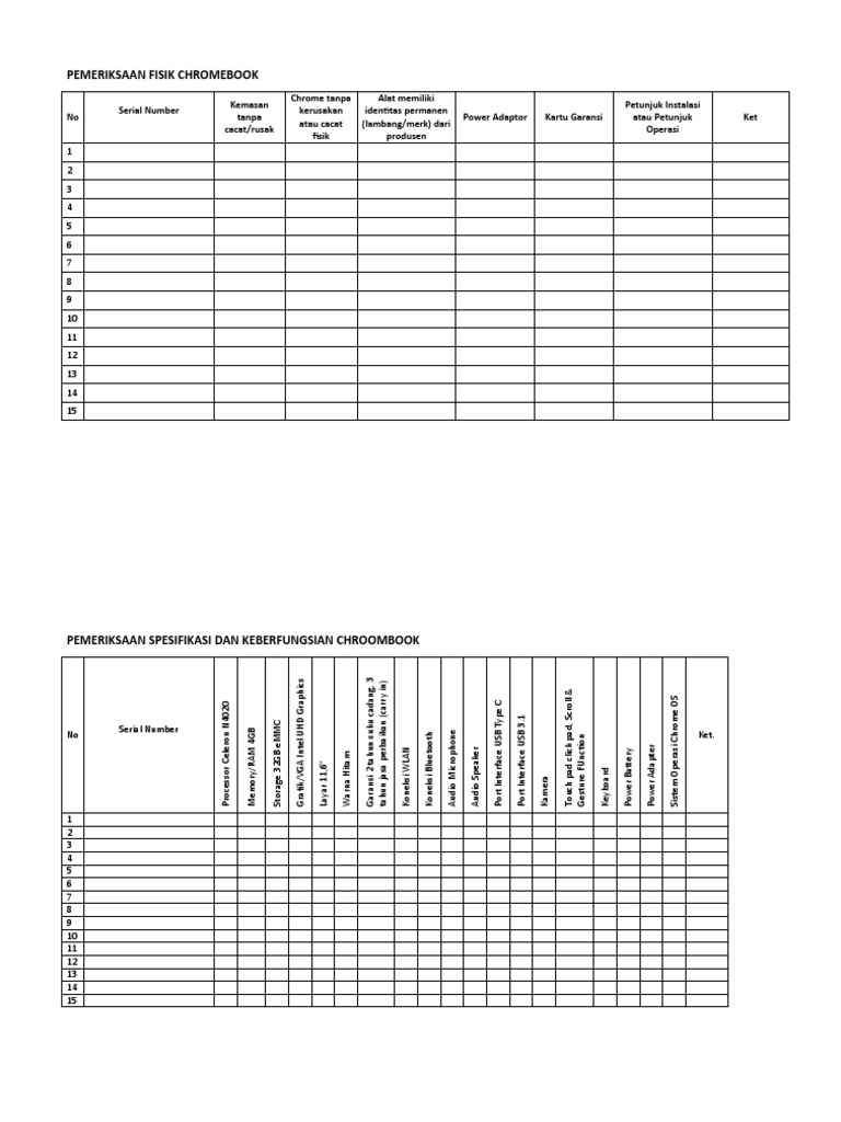 Dokumen Pemeriksaan Fisik Chromebook SMP MUH 1 | PDF
