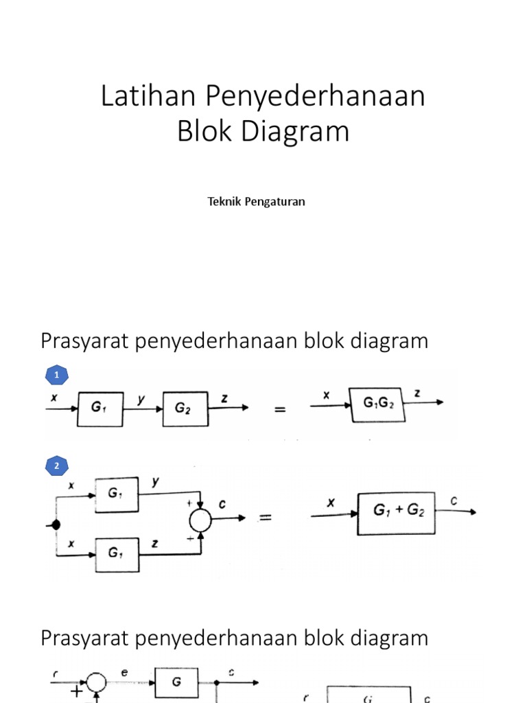 Dasar Dan Latihan Penyederhanaan Blok Diagram | PDF