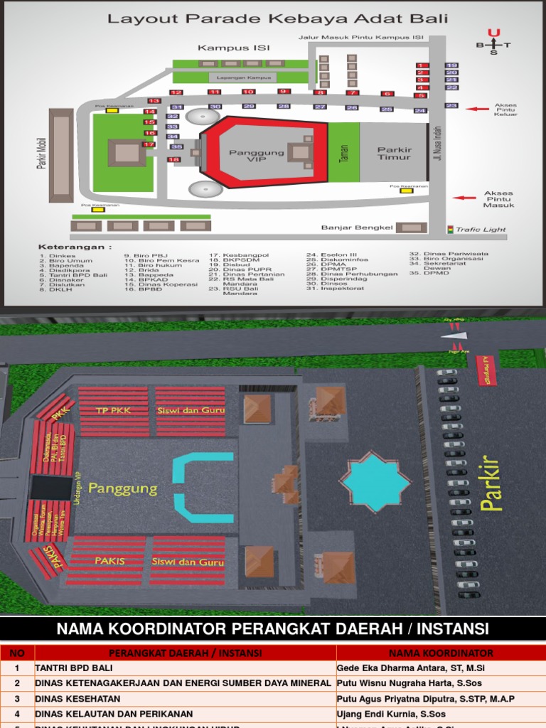 Layout Dan Petugas | PDF