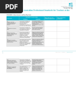 APST | PDF | Teachers | Learning