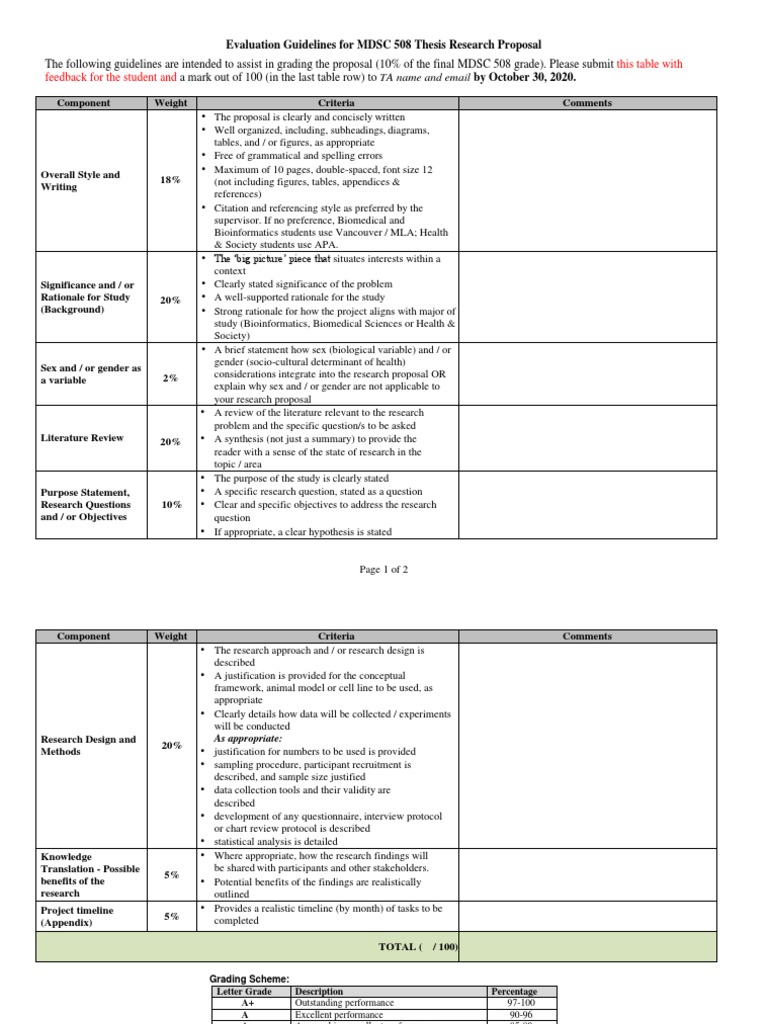 MDSC 508 Thesis Proposal Guide | PDF | Intelligence | Science