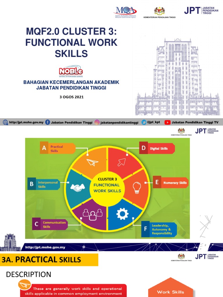 Cluster 3 JPT Nobleogos2021 | PDF | Mathematics | Information