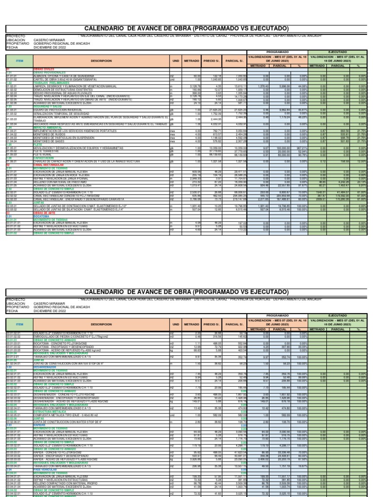 Calendario de Avance de Obra (Programado Vs Ejecutado) | PDF | Hormigón ...