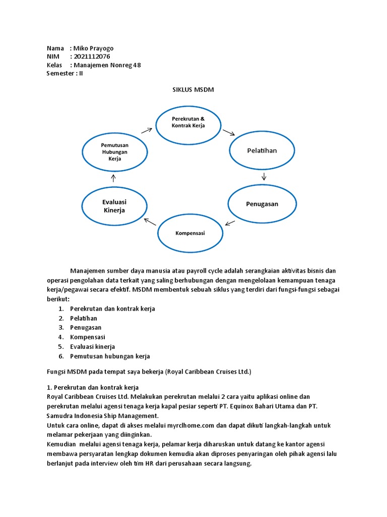 Manajemen SDM 2 April 2022 | PDF