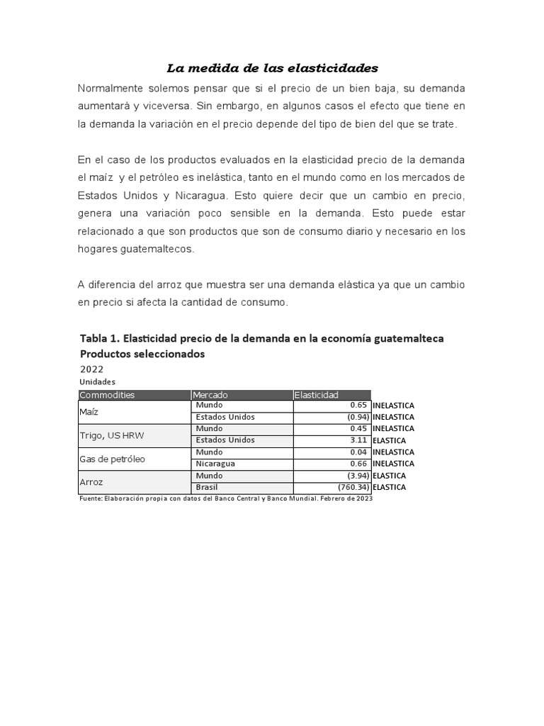 Lab 2 Laboratorio 2 FP Elasticidades ... | PDF | Elasticidad (economía) | La elasticidad precio ...