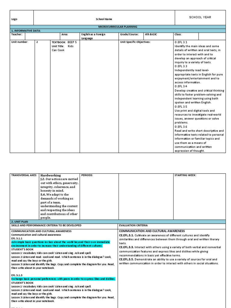 Unit 2 6TH Basic | PDF | English As A Second Or Foreign Language | Communication