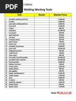 TLE Project Proposal | PDF | Tools | Cookware And Bakeware