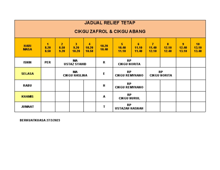 Jadual Relief Tetap-Cikgu Zafrol Cikgu Abg | PDF
