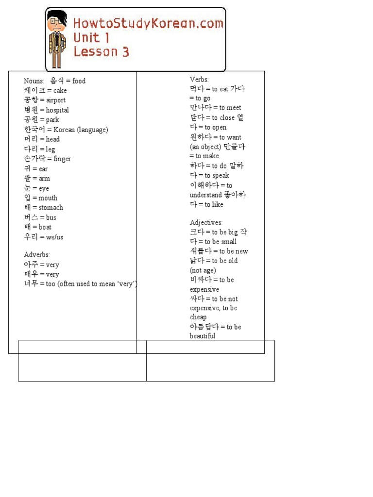 HowtoStudyKorean Unit 1 Lesson 3 | PDF | Adjective | Verb