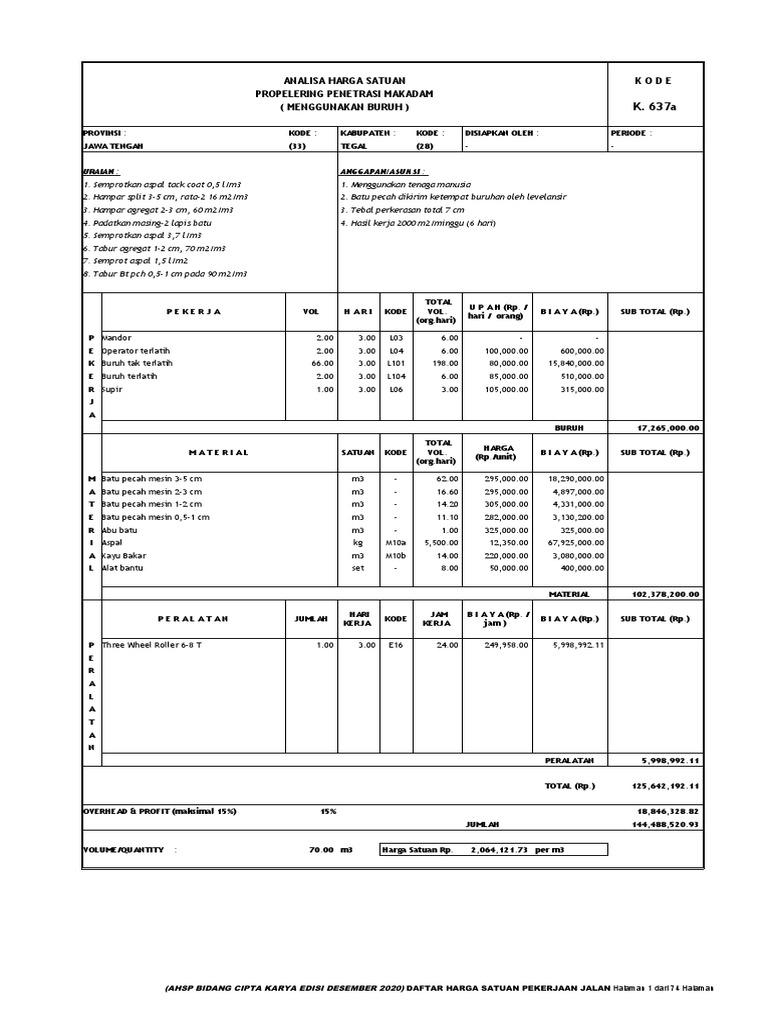 Rab Rehab Pendopo Kertayasa - Kotor | PDF