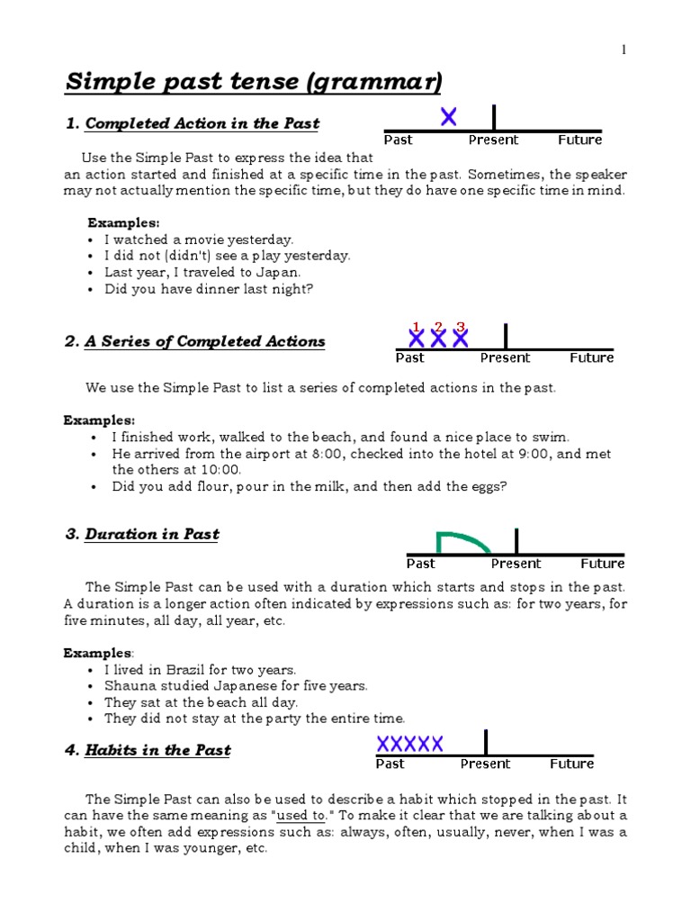B1 - 01 Simple Past Tense Grammar | PDF | Grammatical Tense | Verb