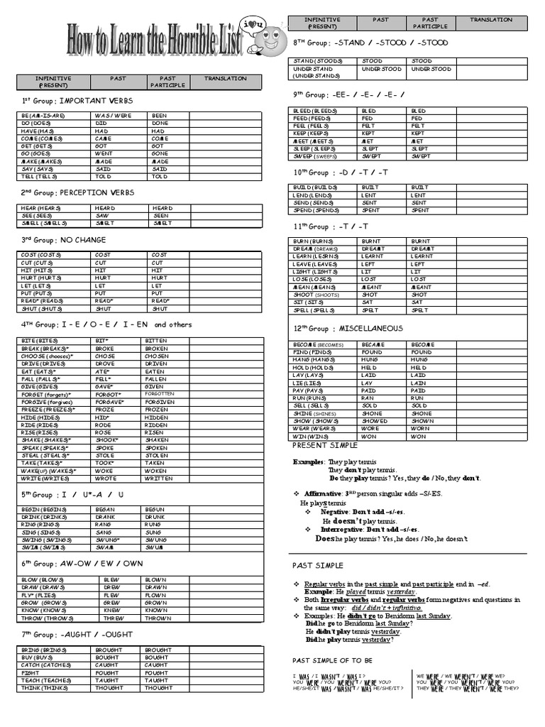 Irregular Group Verbs List | PDF | Grammar | Linguistic Morphology