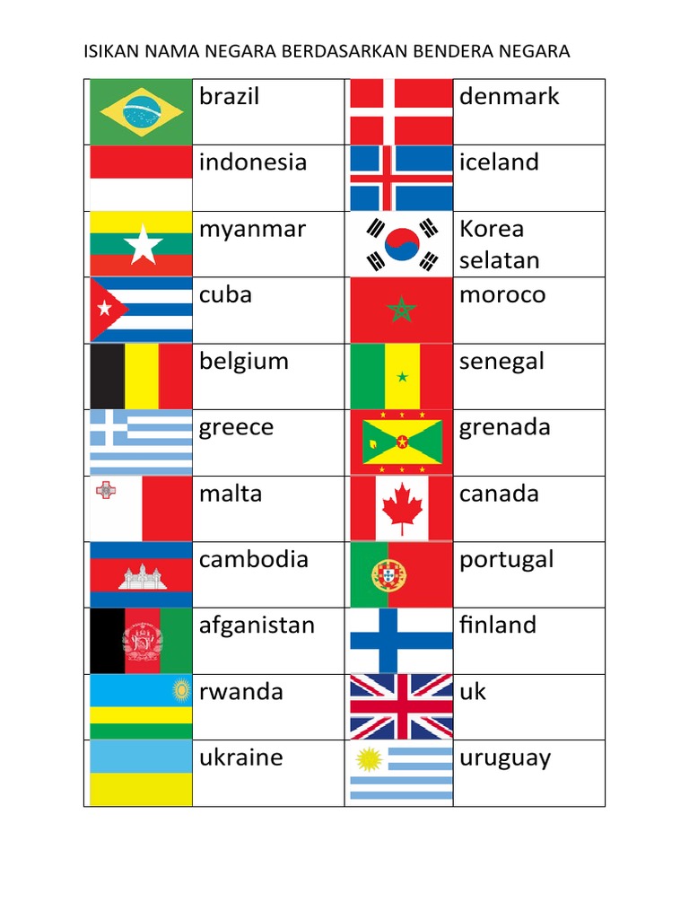 Bendera Negara | PDF