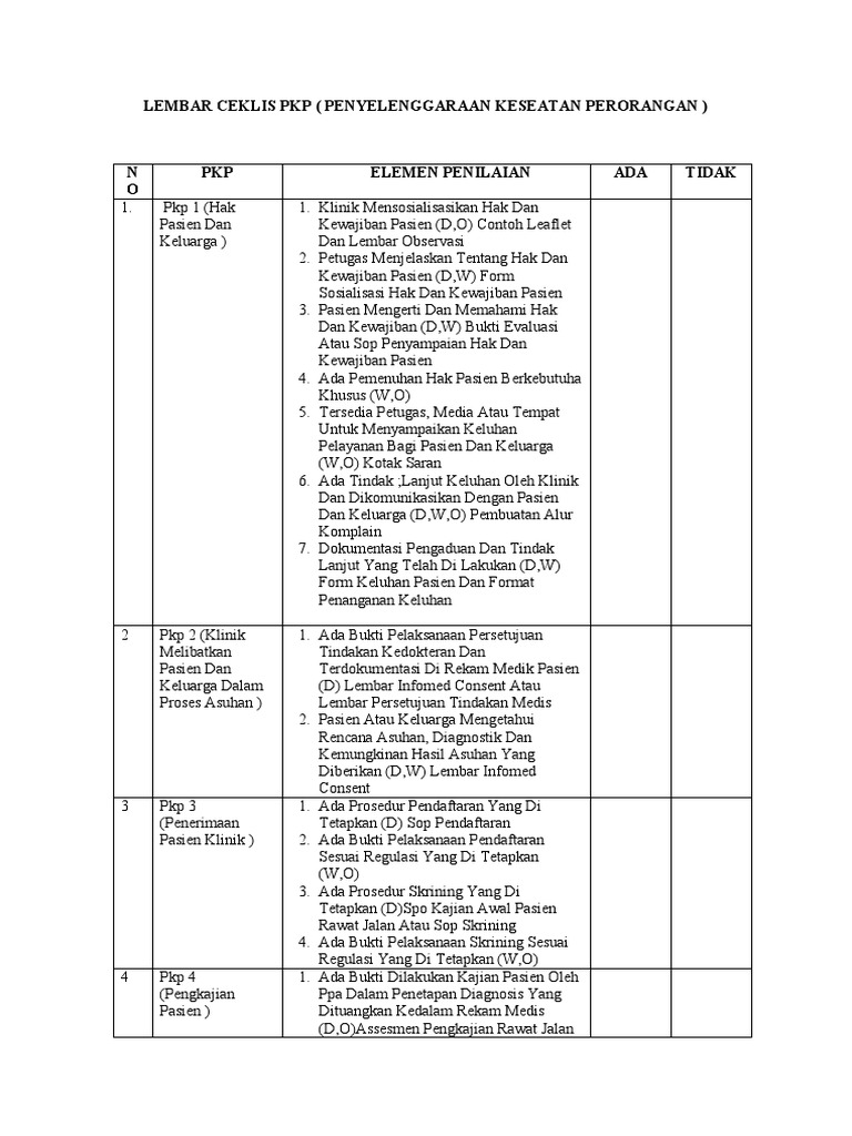 Lembar Ceklis PKP | PDF