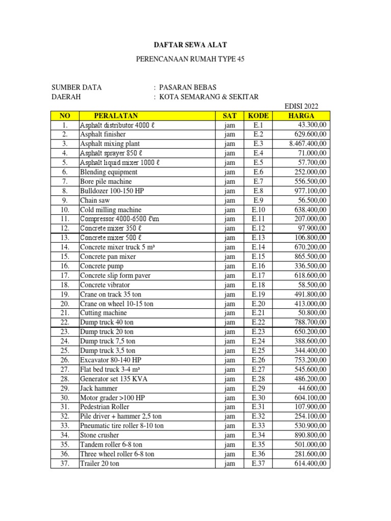 Alat | PDF | Building Engineering | Civil Engineering