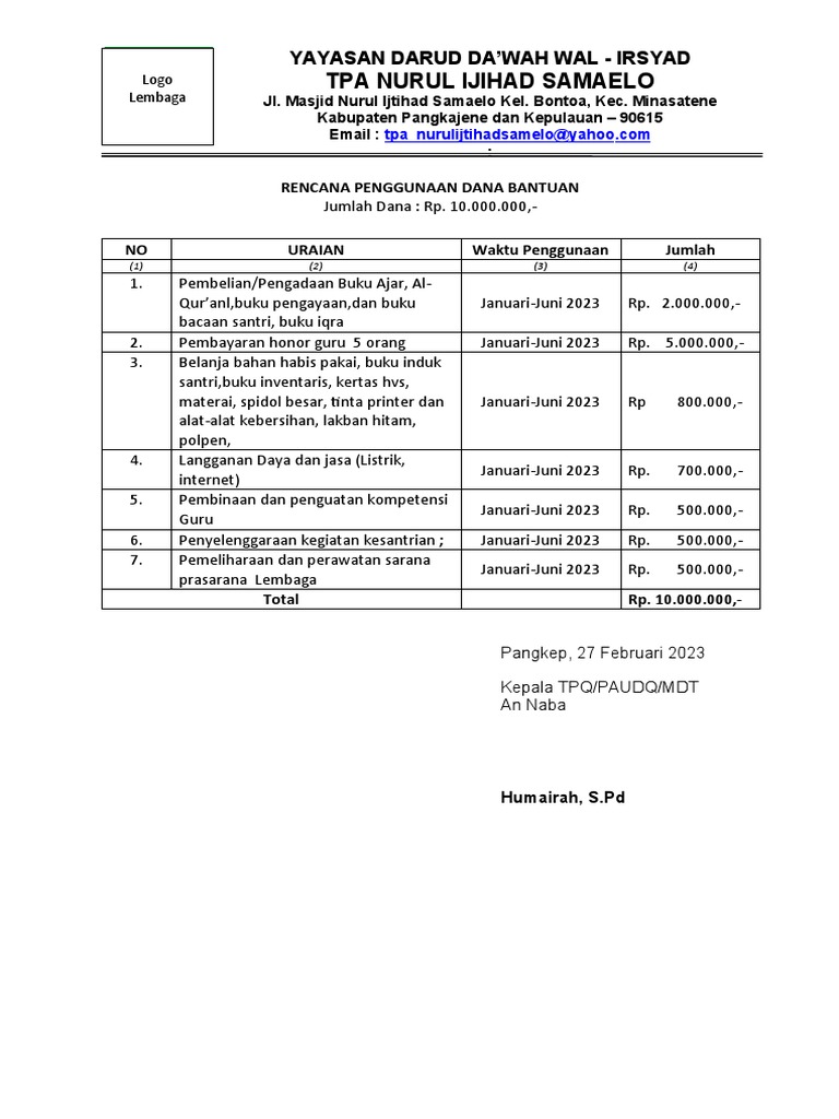 6.contoh RAB BOP Tahun 2023 | PDF