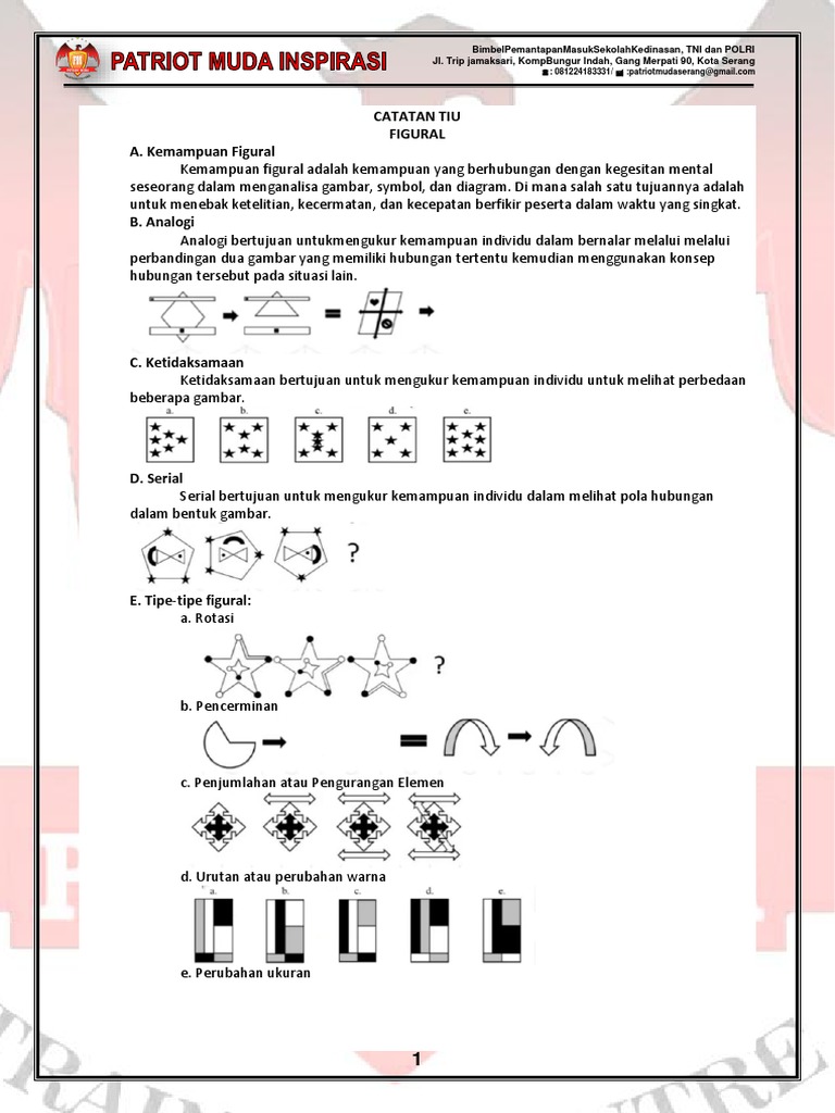 Catatan Tiu Figural | PDF