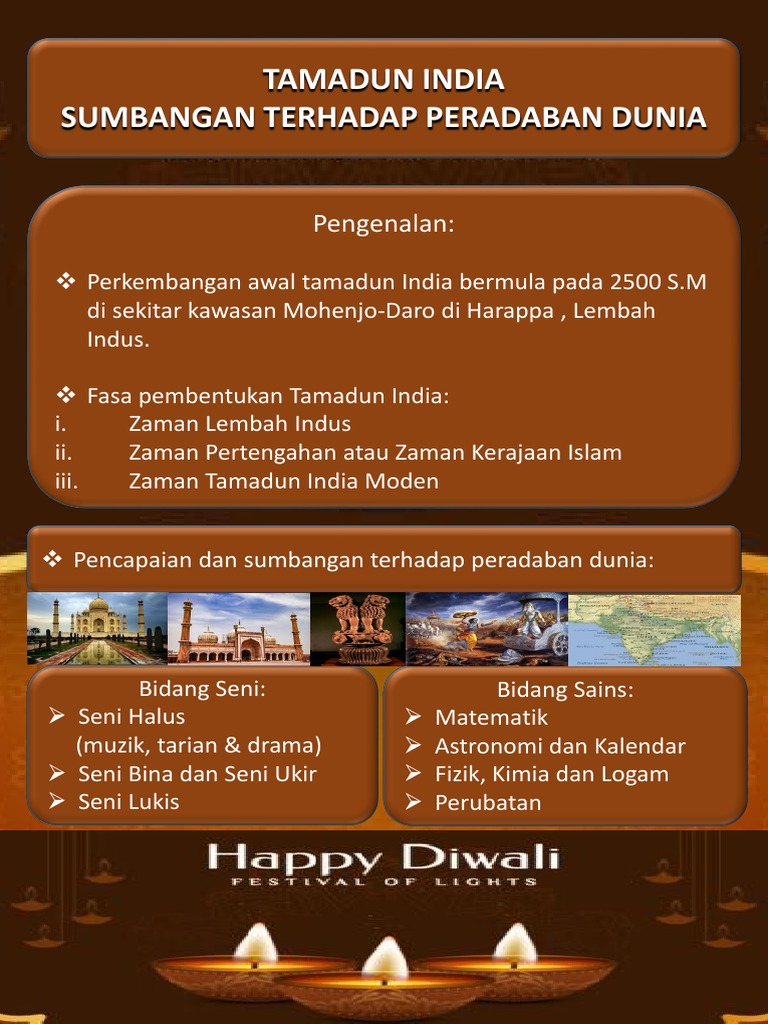 Contoh Infografik Titas | PDF