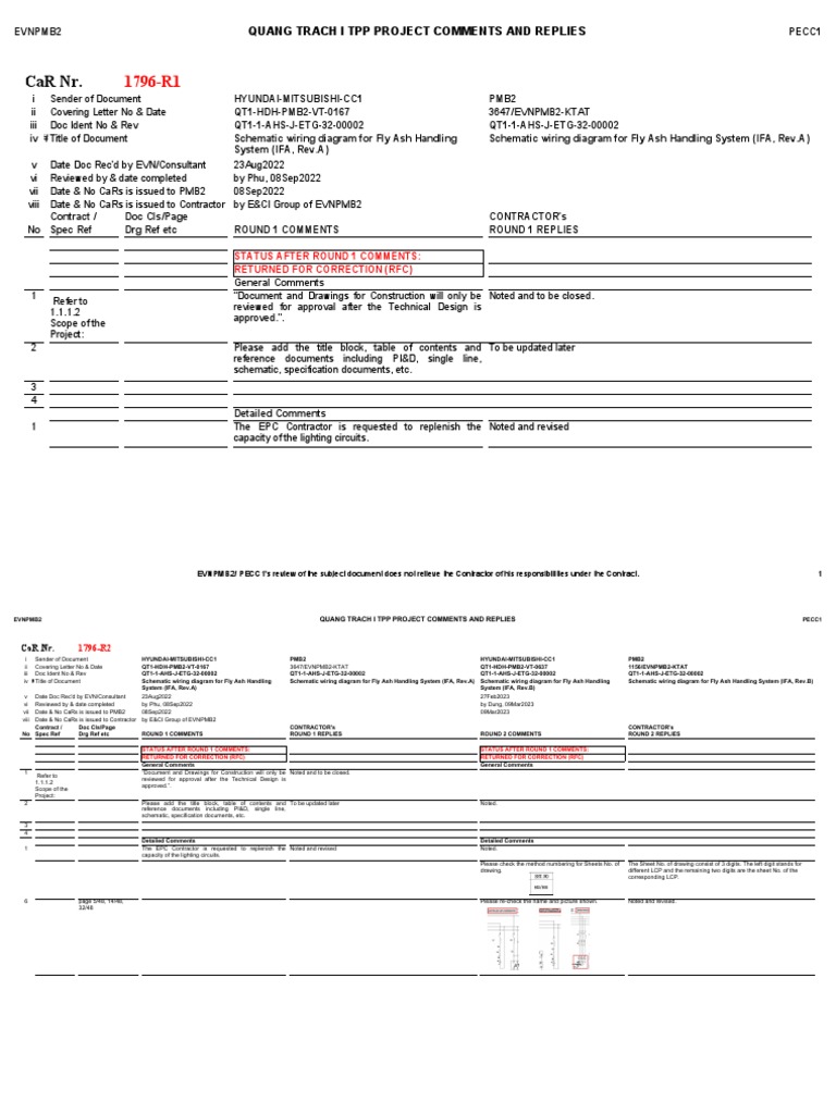 1796 CaRs R2 09mar23 400V Schematic Wiring Diagram For Fly Ash Handling ...