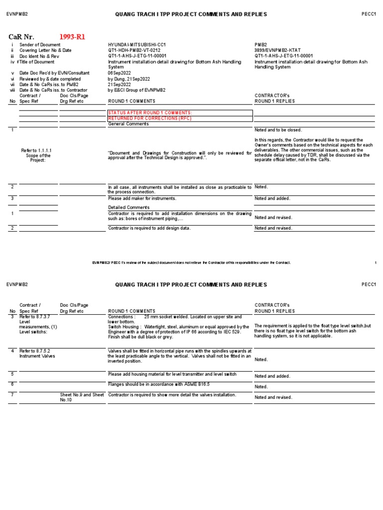 1993 CaRs R2 04july2023 Instrument Installation Detail Drawing For ...