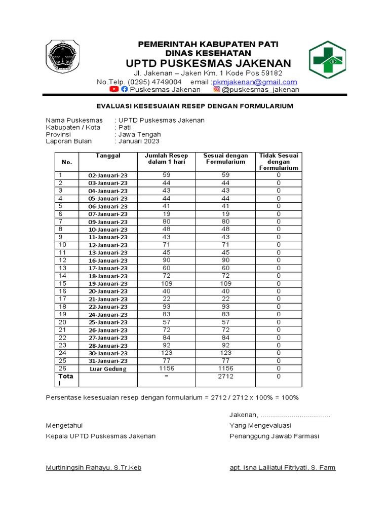 Evaluasi Kesesuaian Resep 2023 | PDF