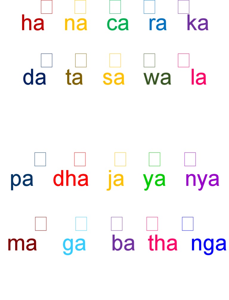 Aksara Jawa Diyah | PDF