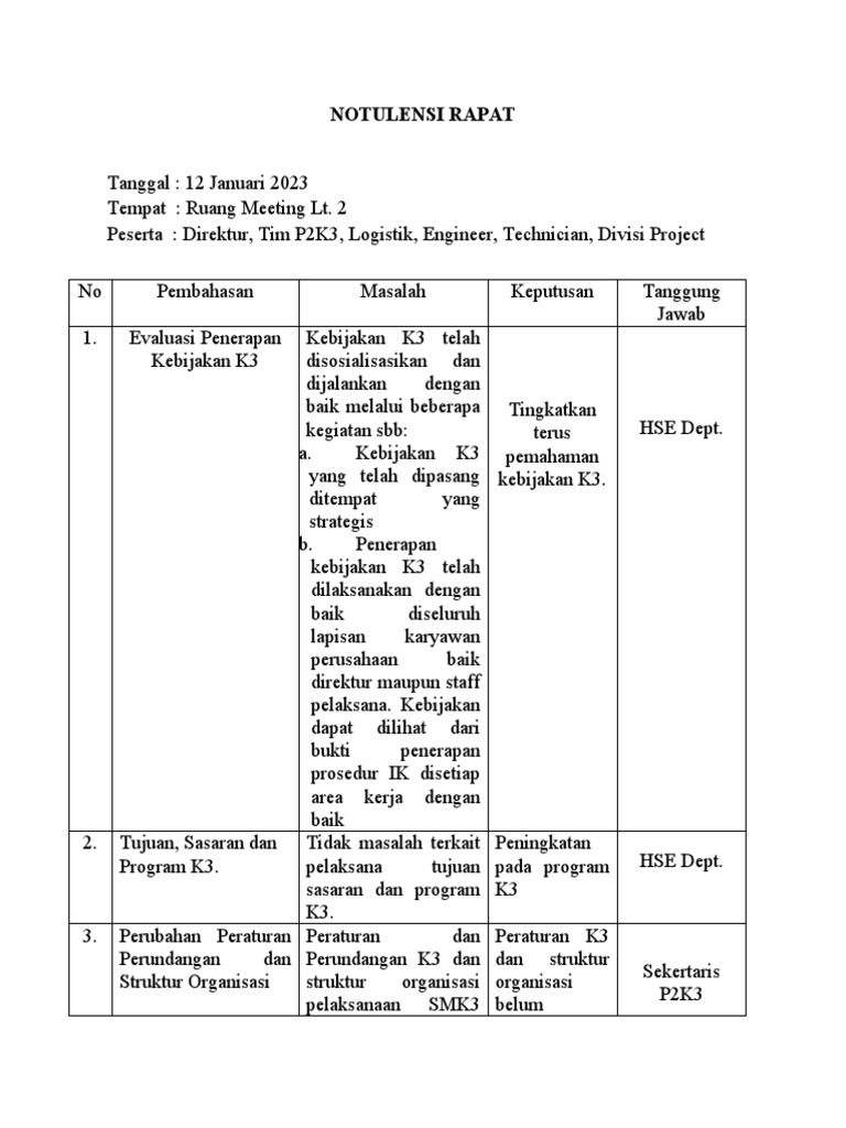 Notulensi Rapat K3L | PDF