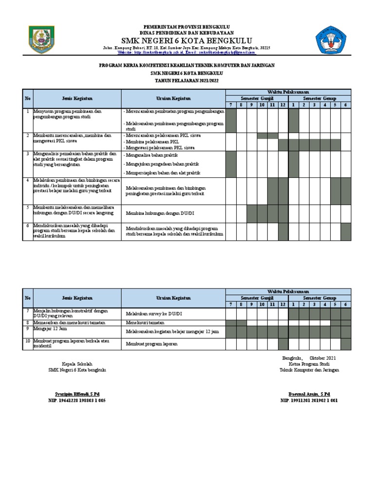 Program Kerja KPSK 2021-2022 | PDF