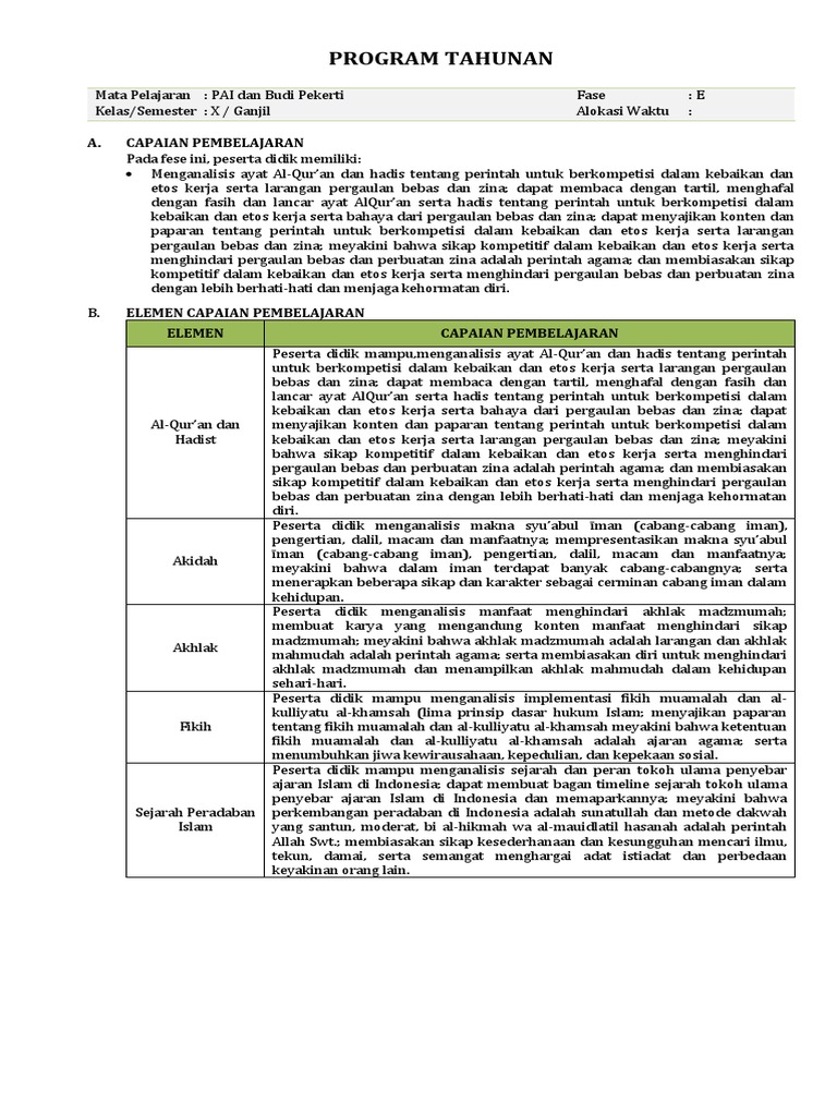 Prota Kurmer Pai | PDF