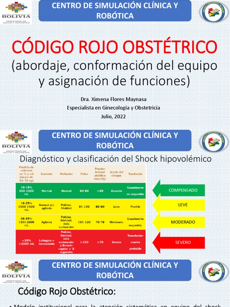 Codigo Rojo Coordinador Asistentes. | PDF | Reanimación cardiopulmonar ...