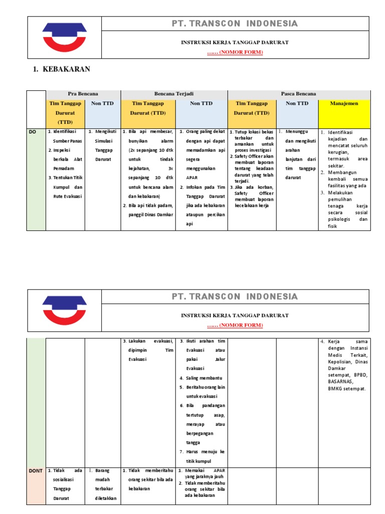 Instruksi Kerja Tanggap Darurat K3 | PDF