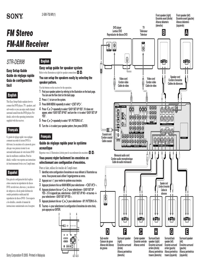 Easy Setup Guide for Sony STR-DE898 | PDF | Loudspeaker | Video