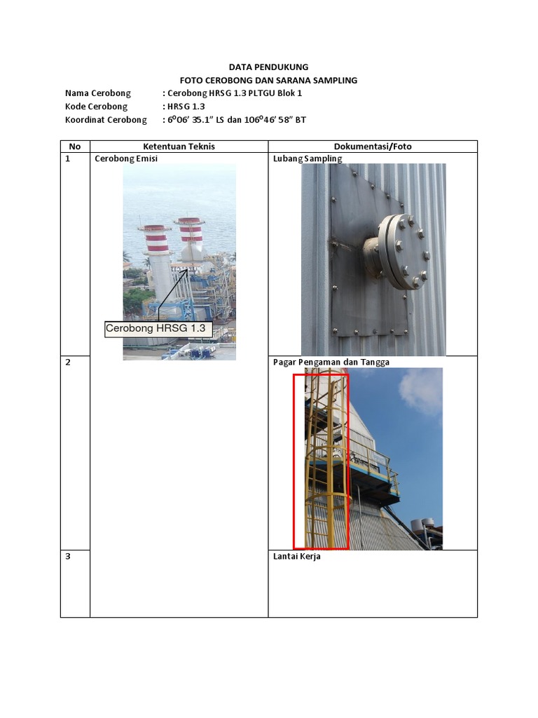 Referensi-Uji Non Cyclonic Cerobong Emisi Power Plant | PDF