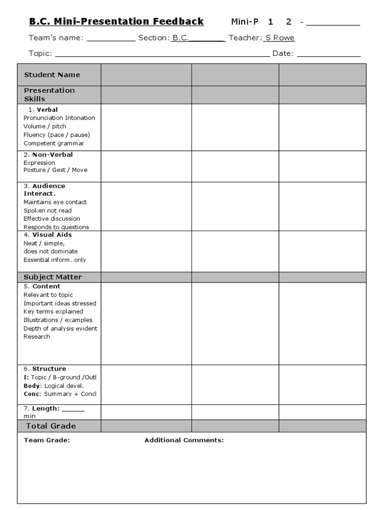 UEH ISB - EVAL Form - Mini Pres - T2 - 2023 | PDF