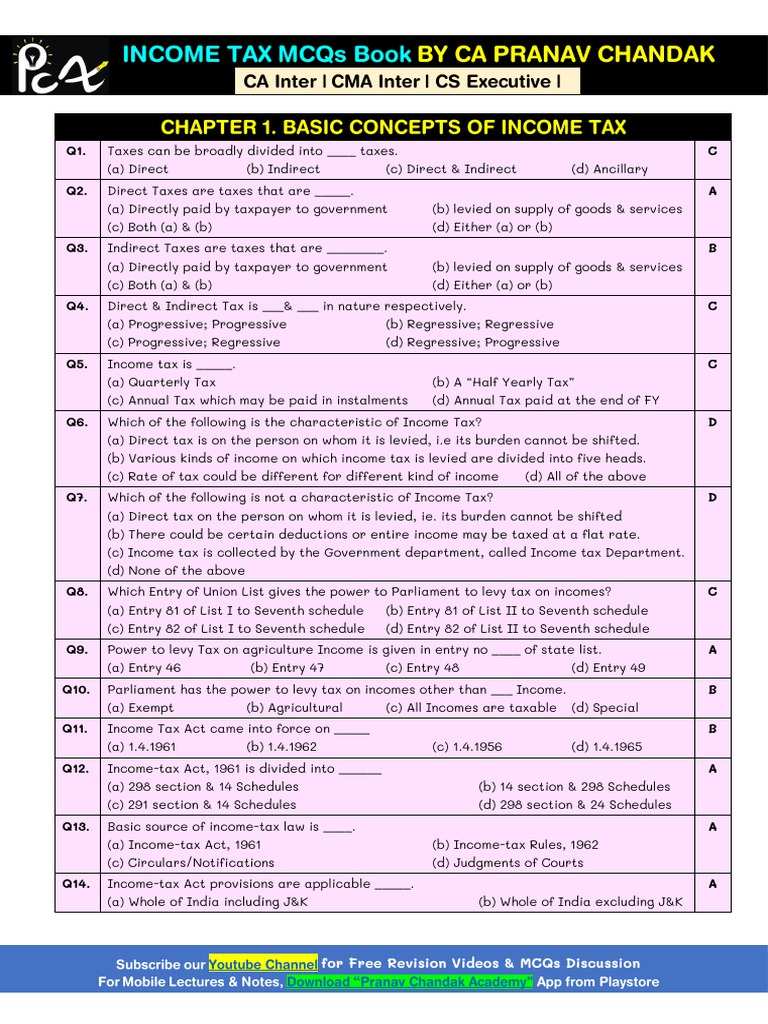 Basic Concepts MCQs by CA Pranav Chandak | PDF | Income Tax | Taxes Basic Concepts MCQs by CA Pranav Chandak | PDF | Income Tax | Taxes